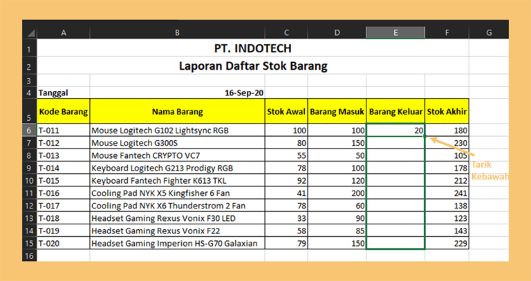 √ Cara Membuat Database Barang Untuk Penjualan di Excel √ Cara Membuat Database Barang Untuk Penjualan di Excel